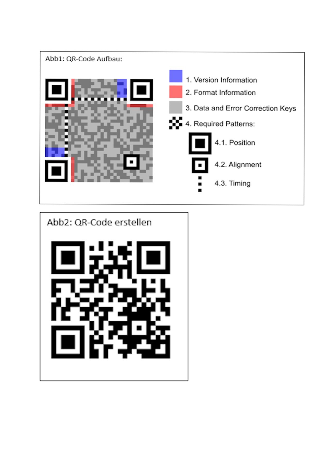 11. QR-Codes - Jakob Rinke | story.one